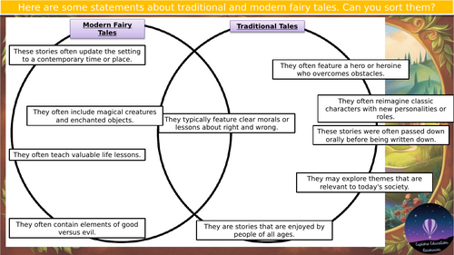 KS2 Traditional Tales - Outstanding English Writing Unit - 15 Lessons ...
