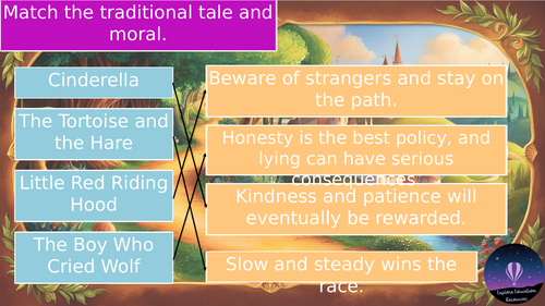 KS2 Traditional Tales - Outstanding English Writing Unit - 15 Lessons ...