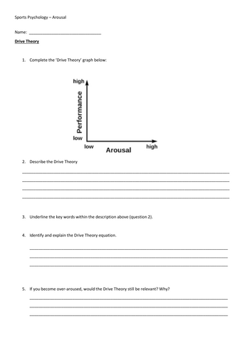 AQA A Level PE - Sports Psychology Worksheet (Arousal theories ...