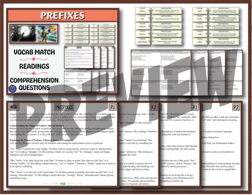 English Vocabulary Building: Prefixes Language Arts Reading & Sort ...