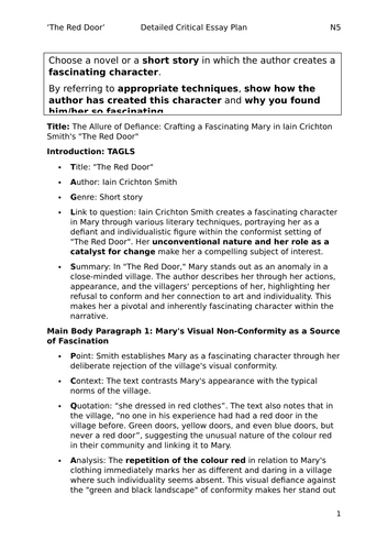 'The Red Door': Detailed Critical Essay Plan | Teaching Resources