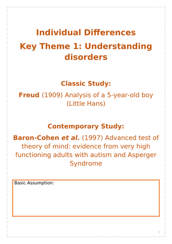 OCR A Level Psychology Individual Diffs Area Key Theme 1 Understanding ...