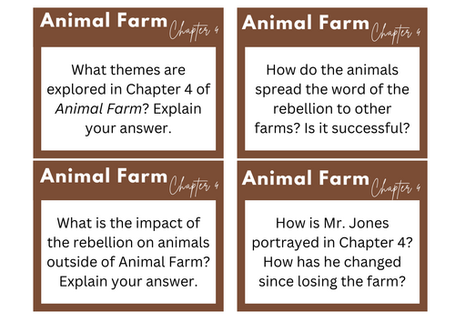 Animal Farm by George Orwell Chapter 4 Discussion or Quick Write Task ...