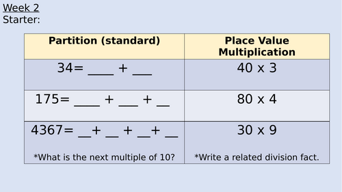 Year 4 Maths Starters | Teaching Resources
