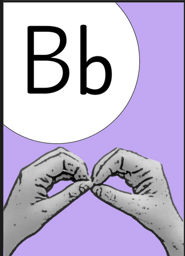 EDITABLE Alphabet Posters - British Sign Language (BSL) - Purple ...