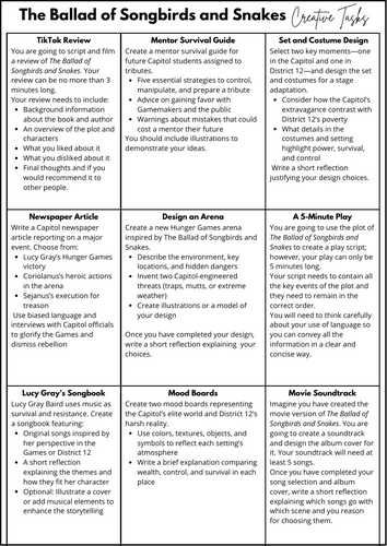 The Ballad of Songbirds and Snakes Post-Reading Creative Tasks ...
