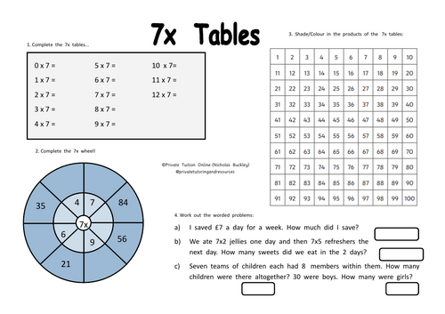 7x Tables Multiplication / Times Tables (Worksheet) | Teaching Resources