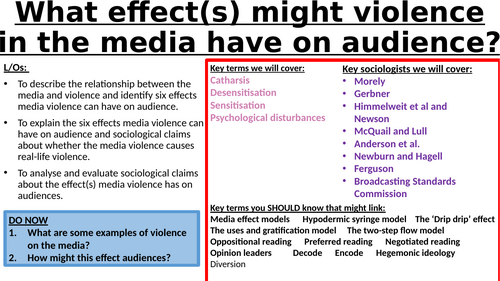 AQA A-level Sociology - Media: Media violence effects on audiences ...