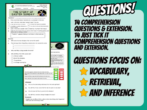 The Story of Easter Sunday | Reading Comprehension | Year 3 and 4 ...