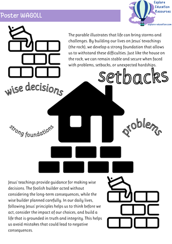 KS2 Gospel - What Would Jesus Do? - RE Unit - 6 Outstanding Lessons ...