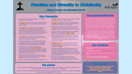 Alevel Christianity Theme 3DEF | Teaching Resources