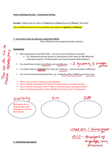 GCSE Comparative Poetry Essay Writing: Step by Step | Teaching Resources
