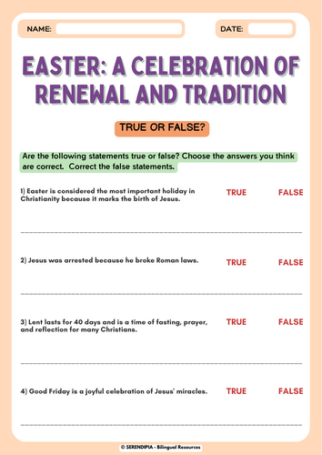 Easter History, Traditions, Symbols Nonfiction Reading Comprehension ...