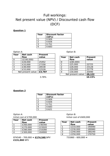 Investment Appraisal Worksheets (Payback, ARR, NPV) A-Level Business ...
