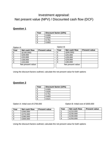 Investment Appraisal Worksheets (Payback, ARR, NPV) A-Level Business ...