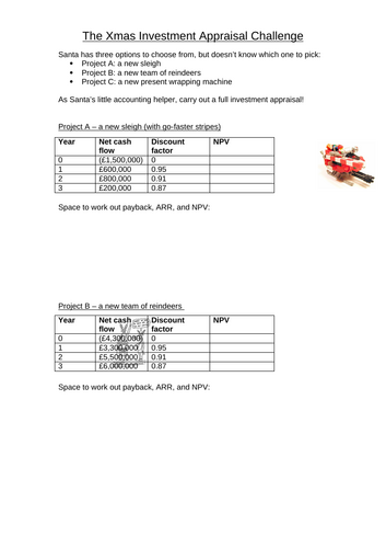 Investment Appraisal Worksheets (Payback, ARR, NPV) A-Level Business ...