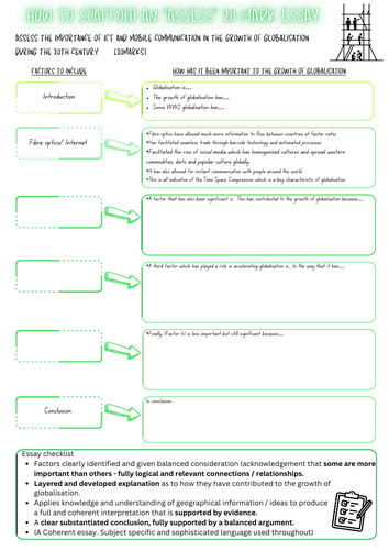 Edexcel iAL Geography - how to structure a 20 mark 'assess' question ...