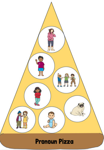 Personal Pronoun Pizza | Teaching Resources