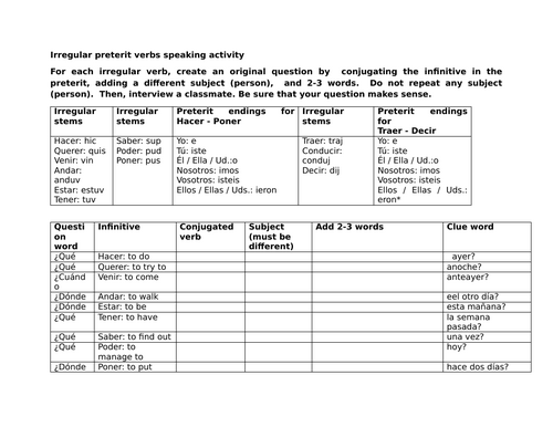 Irregular preterit verbs speaking activity | Teaching Resources