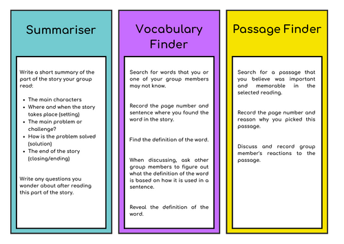 Book Club Roles | Teaching Resources