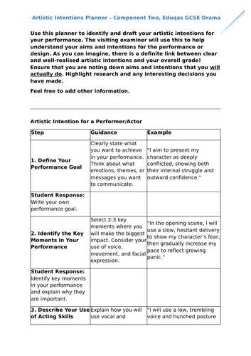 Eduqas GCSE Drama Artistic Intentions | Teaching Resources