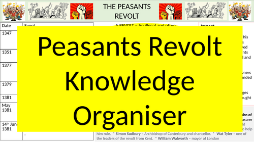 Peasants Revolt - Causes, Events, Consequences and investigation into ...