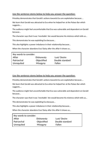 An Inspector Calls: Gerald Croft | Teaching Resources