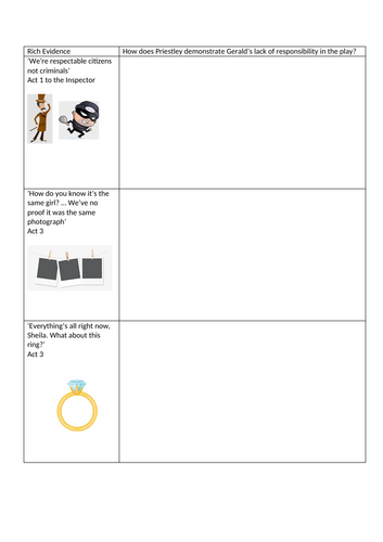 An Inspector Calls: Gerald Croft | Teaching Resources