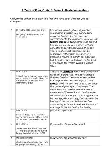 'A Taste of Honey'- SOW Lessons and Resources | Teaching Resources