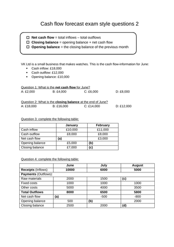 Cash Flow Forecast Worksheets Business GCSE/A-Level | Teaching Resources