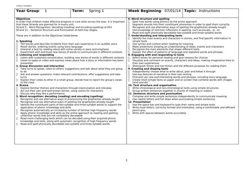 Year 1 Instruction Writing Unit (with resources) | Teaching Resources