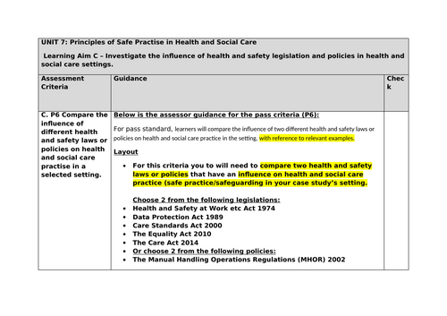 U7-Principles of Safe Practice in Health and Social Care - Learning Aim ...