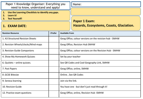 GCSE AQA Paper 1 Knowledge Organiser Revision Booklet. | Teaching Resources