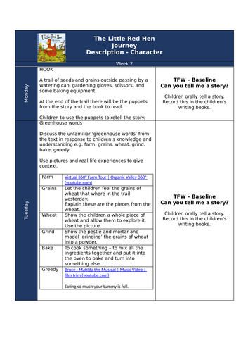 EYFS 'The Little Red Hen' Unit of Work | Teaching Resources