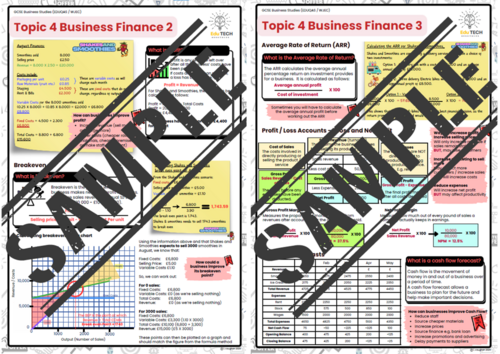 EDUQAS / WJEC GCSE Business Revision Booklet / Knowledge Organisers ...