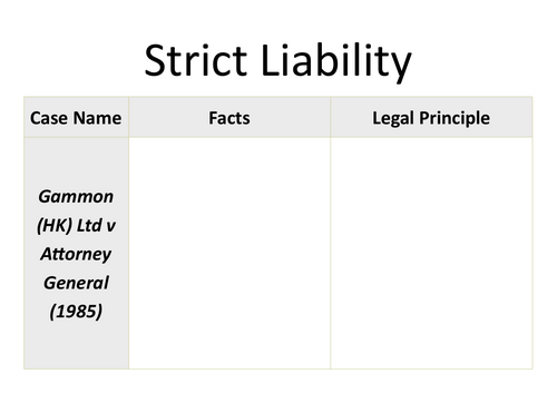 A-Level Law: Strict Liability Key Cases Table - Eduqas Criminal Law | Teaching Resources