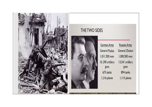 Stalingrad: The Pivotal Battle of WWII – Complete Teaching Resources ...