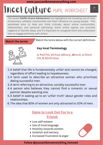 Incel Culture & Misogyny Pupil Workbook | Teaching Resources Incel Culture & Misogyny Pupil Workbook | Teaching Resources
