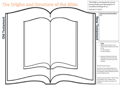1.6 Origins and structure of the Bible. GCSE AQA B CATHOLIC ...