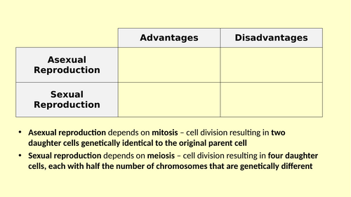 Edexcel GCSE Biology Topic 3 "Genetics" | Teaching Resources