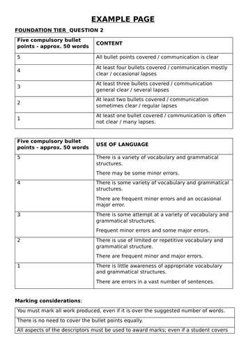 AQA GCSE SPANISH WRITING NEW SPEC 2026 | Teaching Resources
