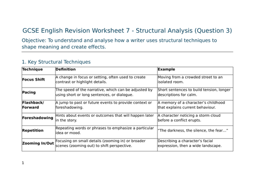 PowerPoint - Structural Analysis - Text: Wereworld - GCSE English Class ...