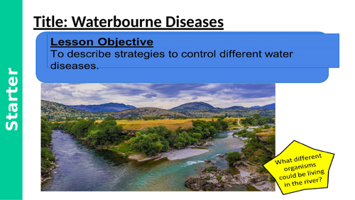 Unit 4. Water and its Management CIE IGCSE Environmental Management ...