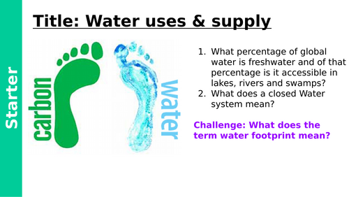 Unit 4. Water and its Management CIE IGCSE Environmental Management ...