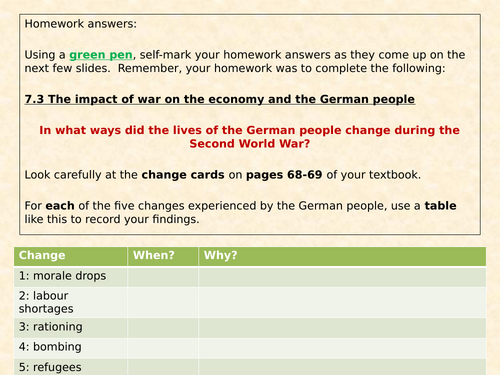 8.1 The reasons for Nazi racial policy and persecution | Teaching Resources