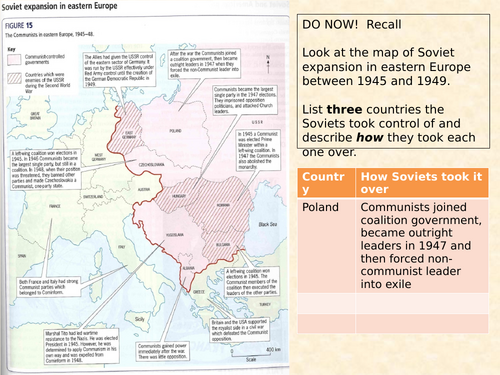 2.1 The Iron Curtain | Teaching Resources