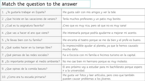 GCSE Spanish revision starters and group activities | Teaching Resources