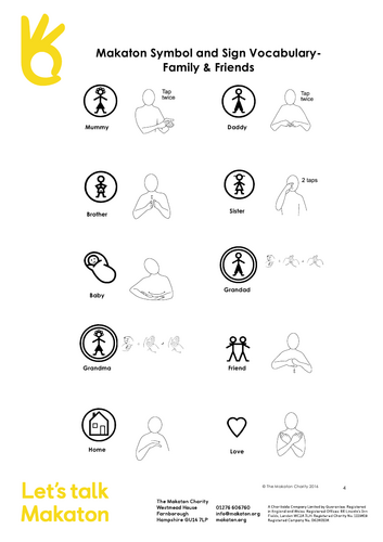Family and friend Makaton signs | Teaching Resources