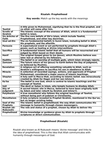 Islam: Risalah / Prophethood Revision guide / workbook | Teaching Resources