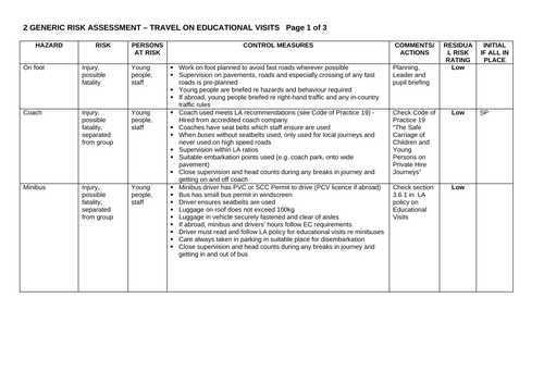 Risk Assessment & Emergency Cards Pack for School Trips | Teaching ...